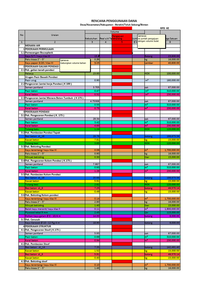 (Revisi Harga Pipa) RPD Dan RPDB Desa Busung Panjang | PDF
