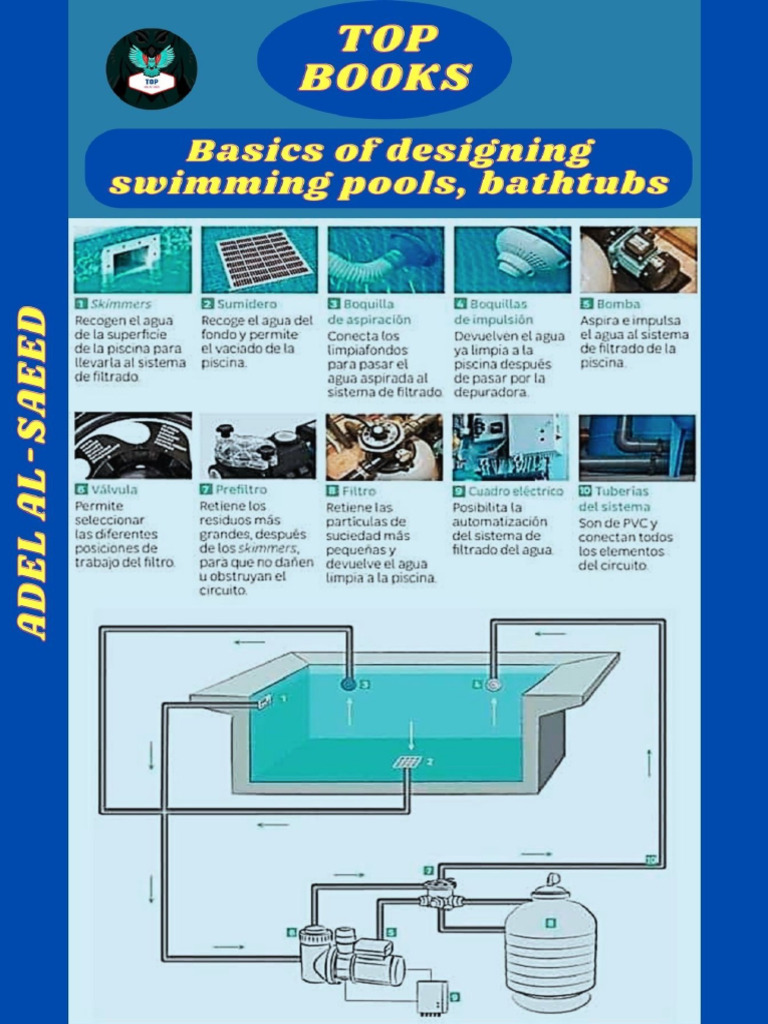 Top Books Basics of Designing Swimming Pools, Bathtubs | PDF