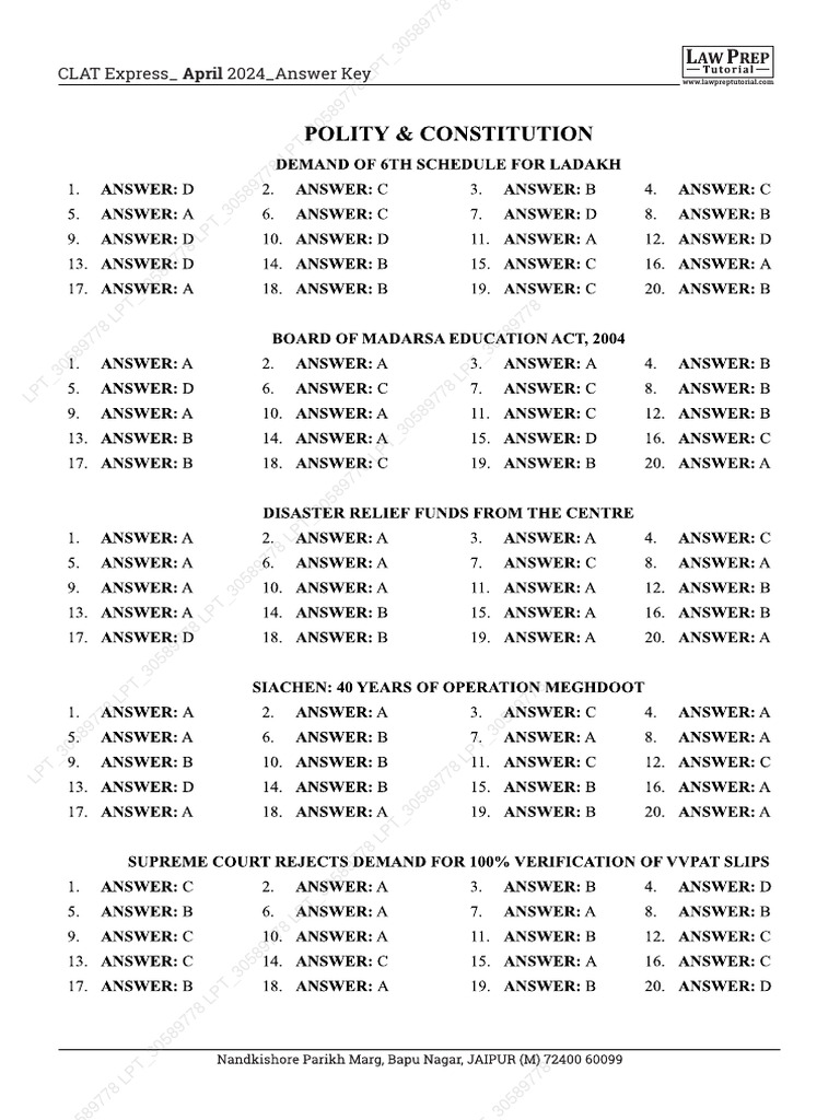 CLAT Express April Answer Key | PDF