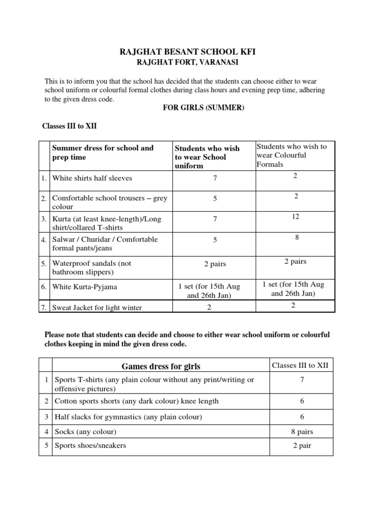 RBS Clothing and Acessories List 2024 (1) | Download Free PDF ...