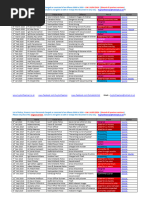 Operation Hotton Learning Report - January 2022 | PDF | Sexual ...