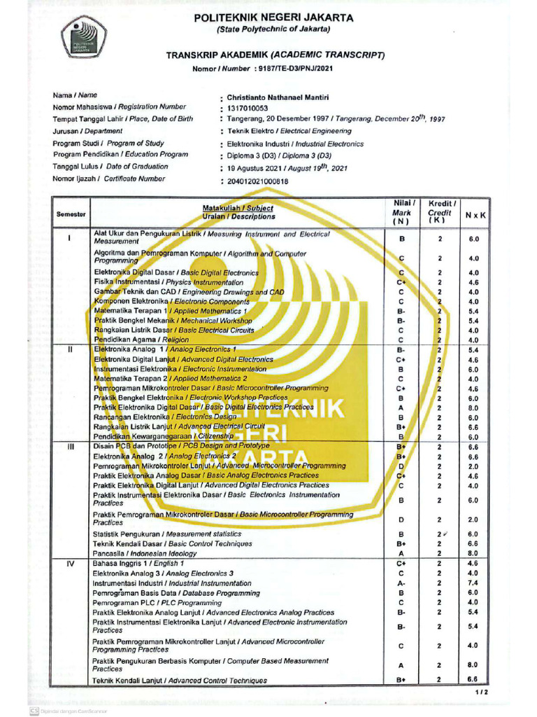 Transkrip Nilai Dan Surat Keputusan Hasil Konversi Nilai Indeks ...