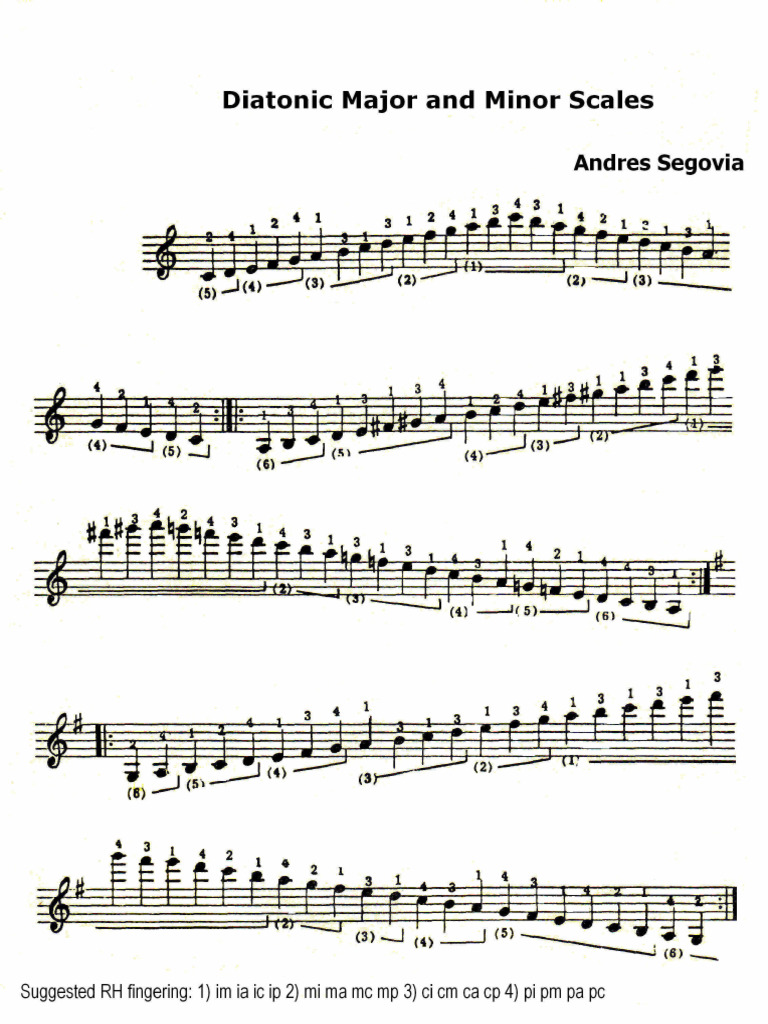 Segovia diatonic scale | PDF