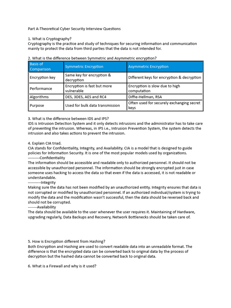 Cybersecurity Questions | PDF | Malware | Phishing