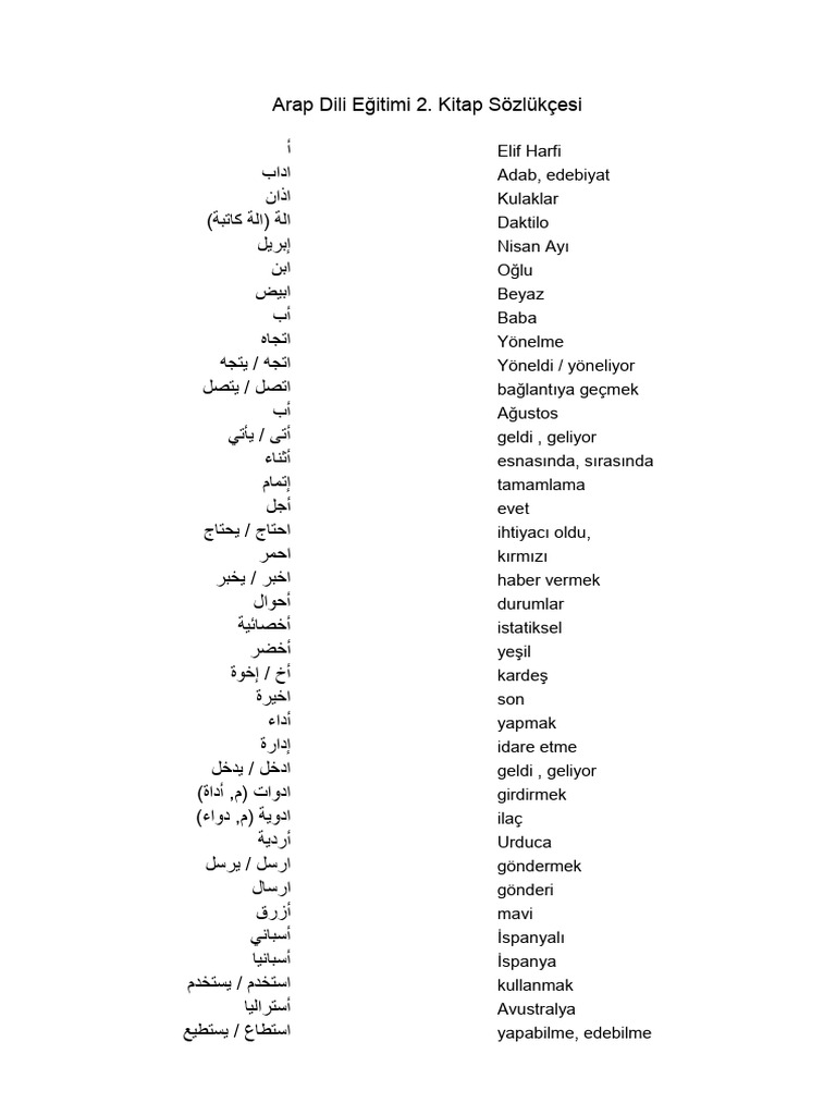 Arap Dili Egitimi Sozluk 2 Arp TRK | PDF
