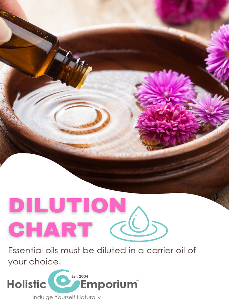 Dilution Chart V5imhj | PDF