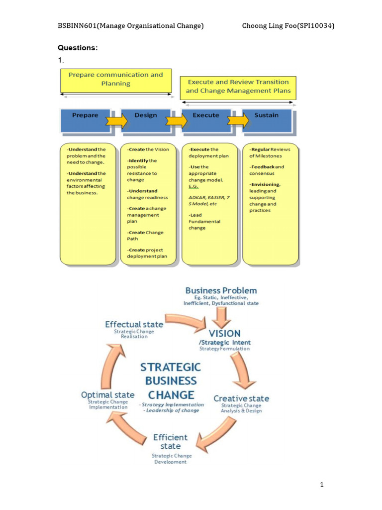 Ling | Download Free PDF | Strategic Management | Strategic Planning