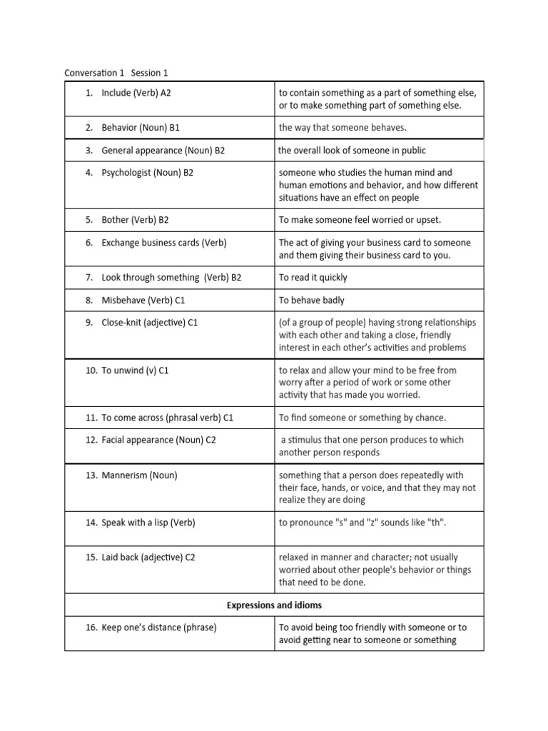 Essential Vocabulary for Conversations | PDF | Adjective | Verb