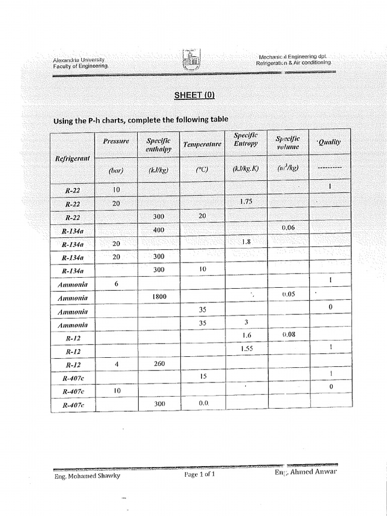 Refrigeration Sheets | PDF