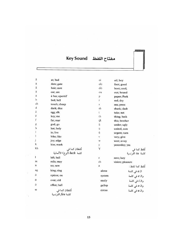 The Dictionary English-Arabic 3 | PDF