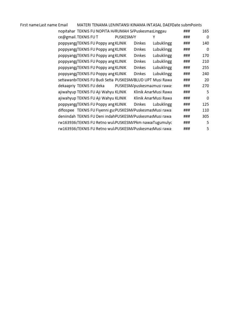 Individual See 123 | PDF