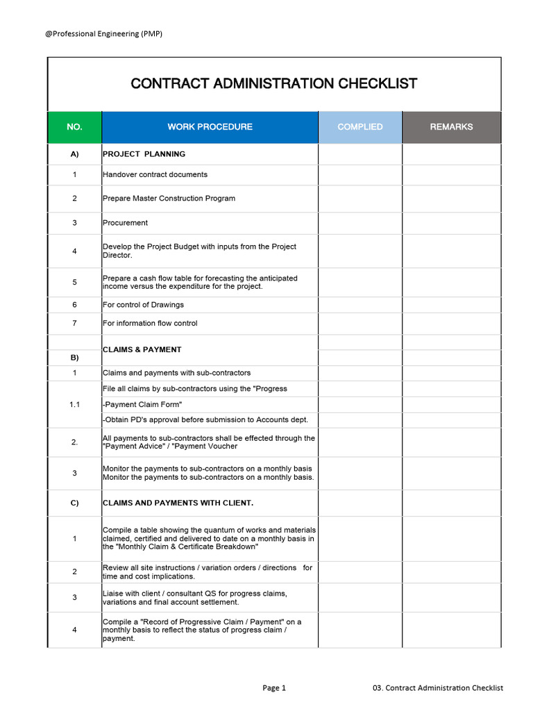 Contract Administration Checklist | PDF | Business