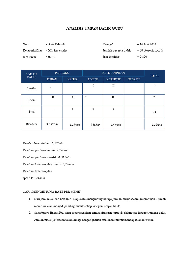 LK Modul 2.1 Instrumen Analisis Umpan Balik Guru Azis | PDF