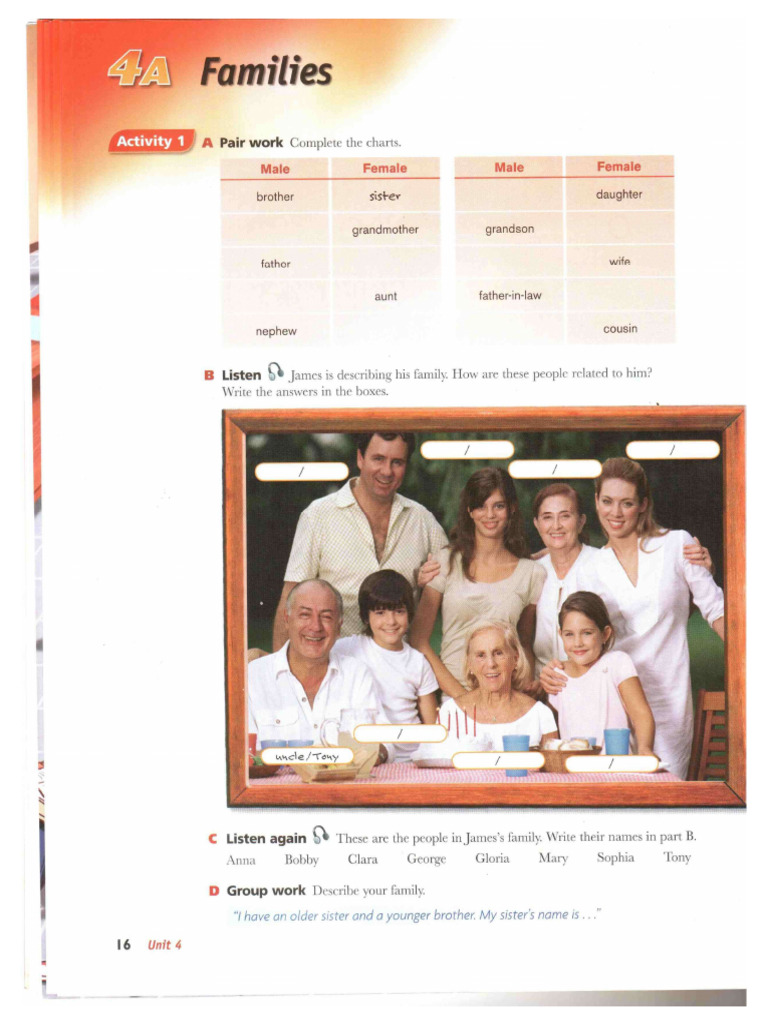 Let's Talk 1 - Unit 4a | PDF