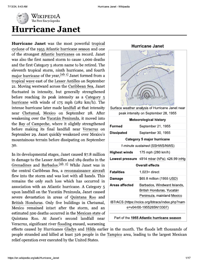Hurricane Janet | PDF