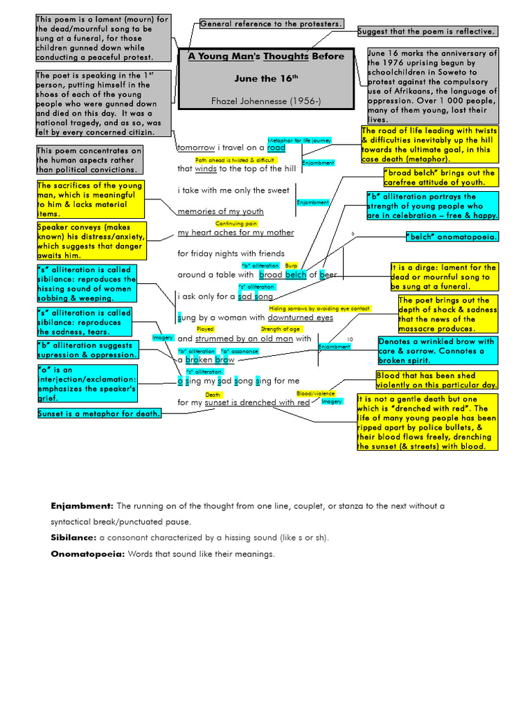 AYoung Mans Thoughts Before June 16 TH Notes | PDF | Poetic Devices ...