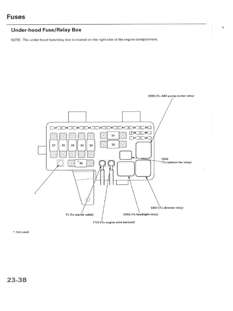 Prelude Fulse 2000 | PDF