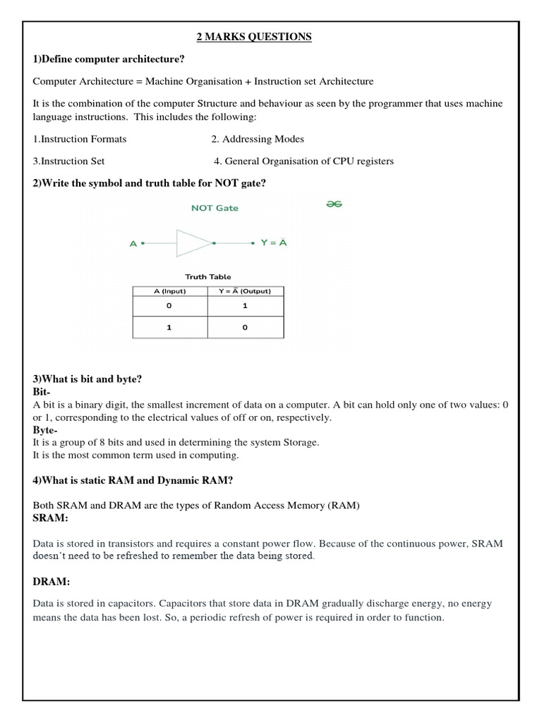 Computer Architecture Solved Paper 2024 | PDF | Hard Disk Drive | Computer Data Storage