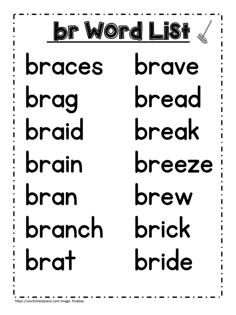 BR Blends Word List | PDF