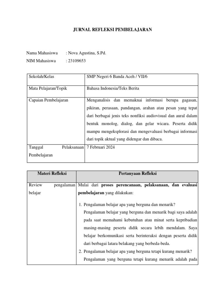 8 Lampiran 6. LK-5 Contoh Jurnal Refleksi Pembelajaran Siklus 2 | PDF