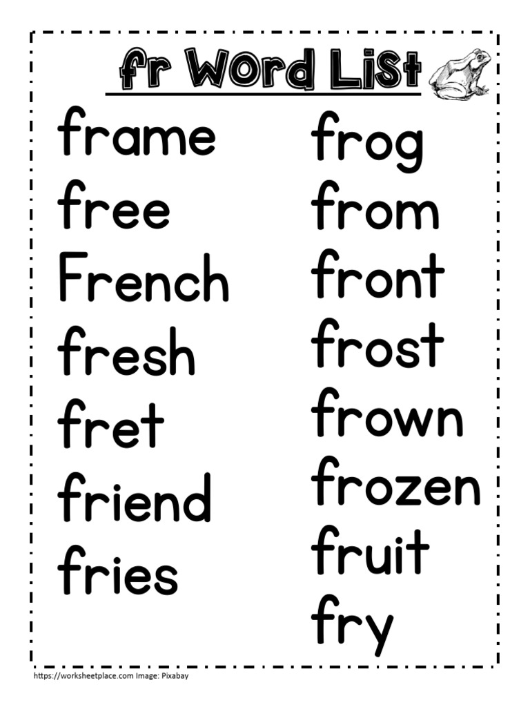 FR Blends Word List | PDF