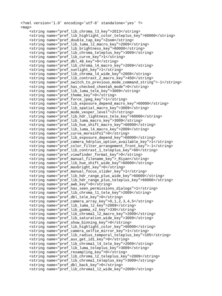 Astrography-gcam-funs | PDF