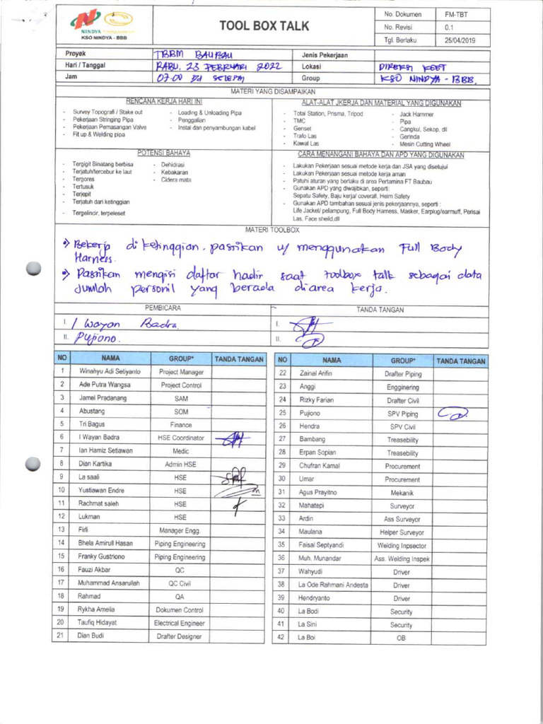 TBT - 23 Februari 2022 | PDF