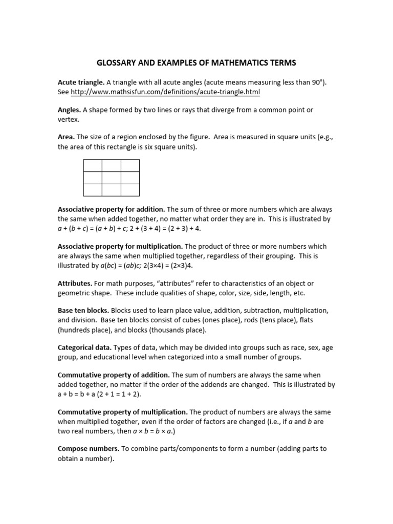 DLM_Math_Glossary_and_Examples_of_Mathematics_Terms | Download Free PDF ...