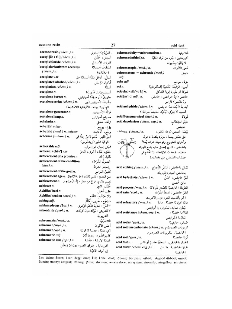 The dictionary English-Arabic 2 | PDF