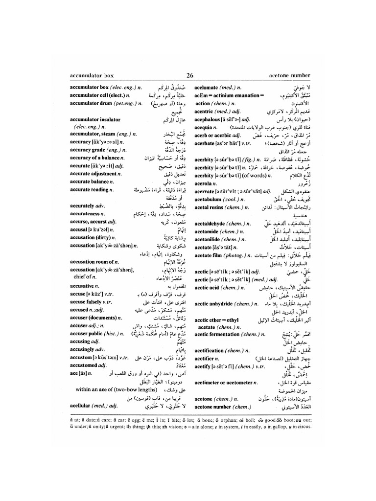 The Dictionary English-Arabic | PDF