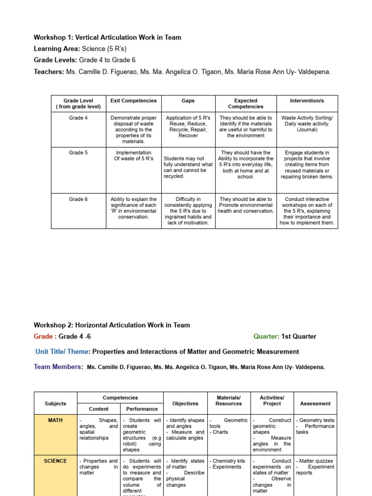 Workshop - Vertical Horizontal Articulation | PDF | Geometry | Shape