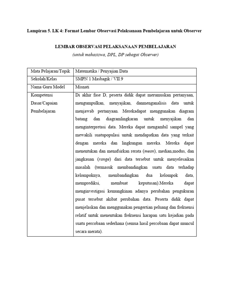 Observasi Misna Siklus 2 | PDF