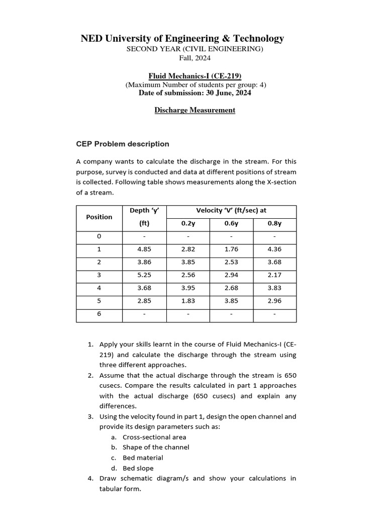 CEP-2024 | PDF | Discharge (Hydrology) | Spreadsheet