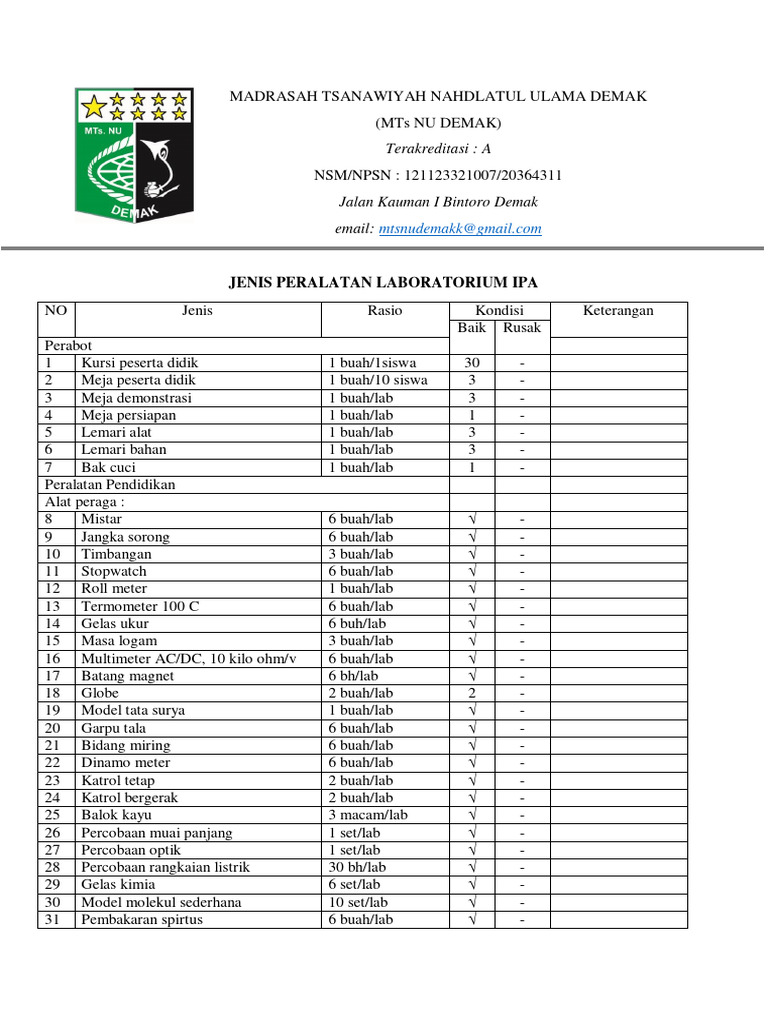 Sarana Pendukung Lab | PDF