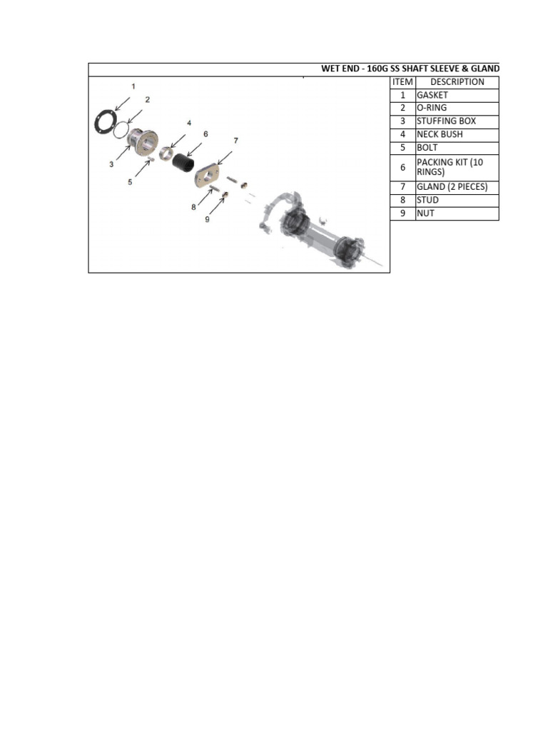 160g Ss Shaft Sleeve & Gland Packing | PDF
