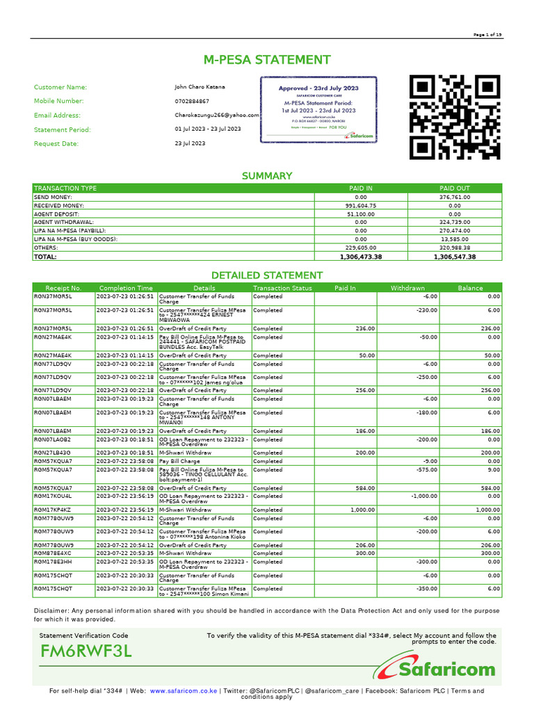 M-PESA Statement Summary July 2023 | PDF | Overdraft | Loans