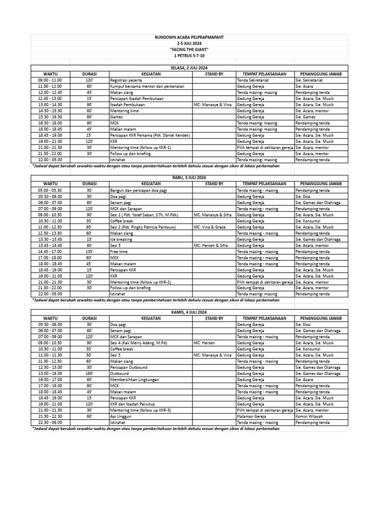 RUNDOWN YOUTH CAMP 2024.xlsx | PDF