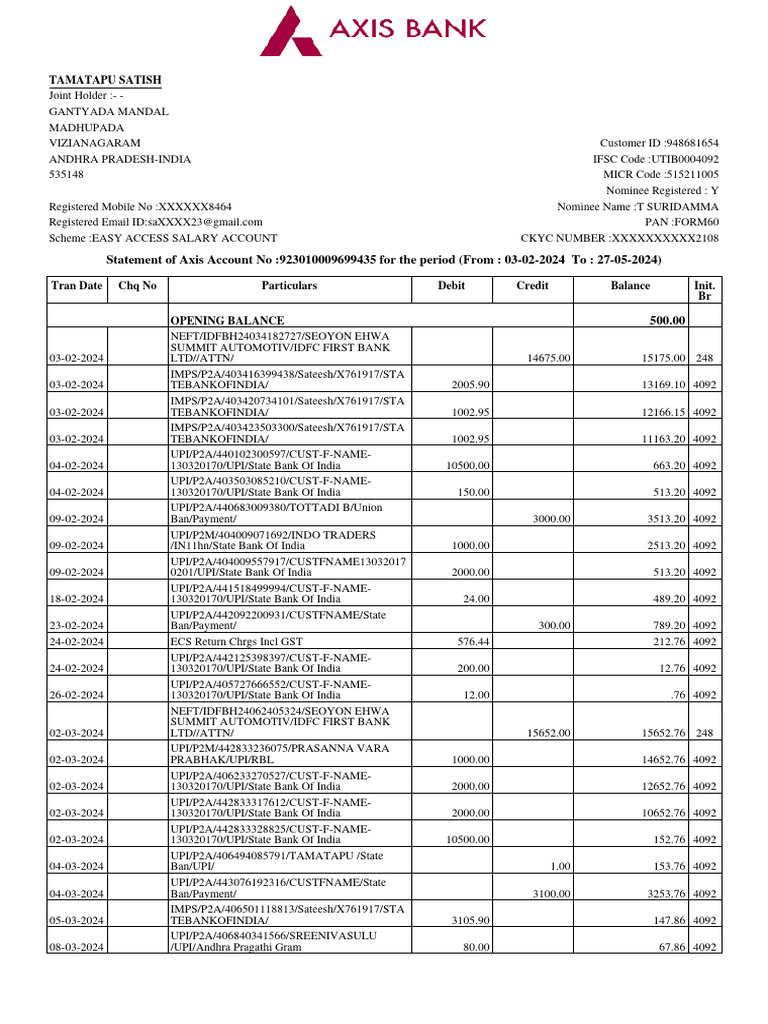 S Axis | PDF | Banks | Debit Card