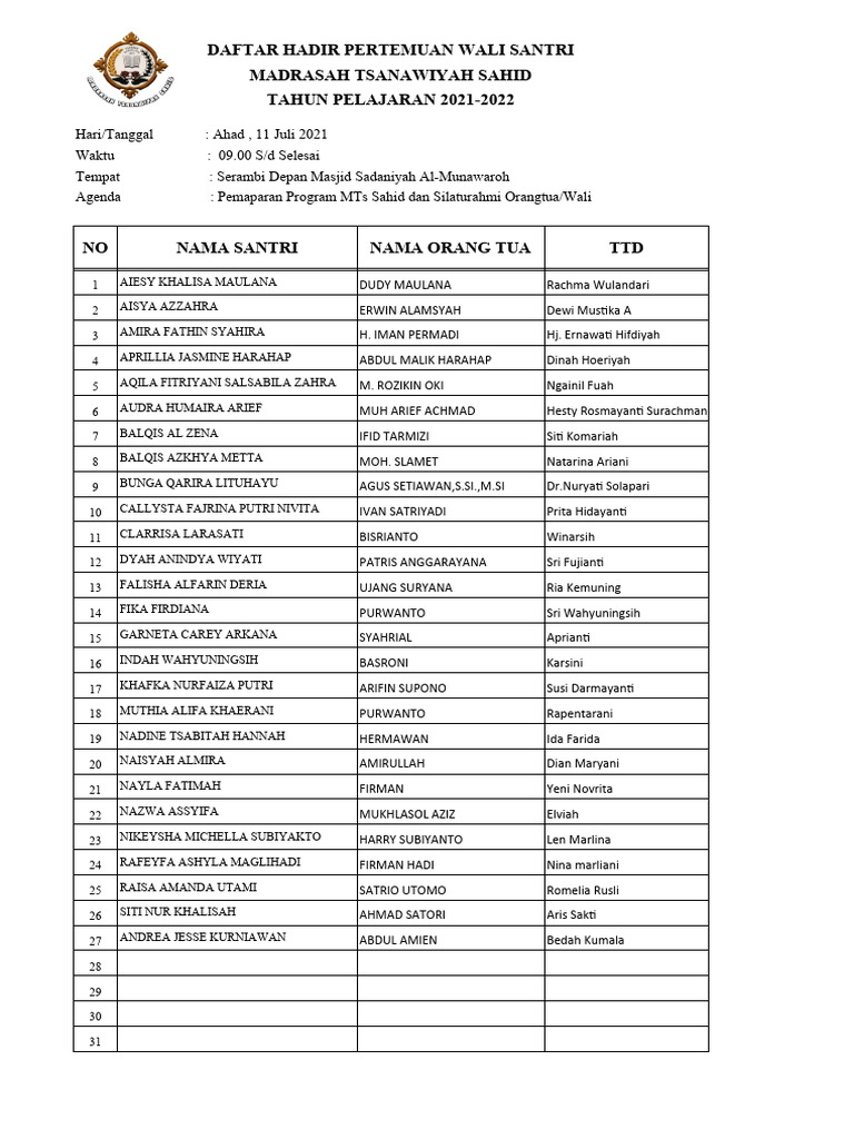 Daftar Hadir Wali Santri MTs Sahid | PDF