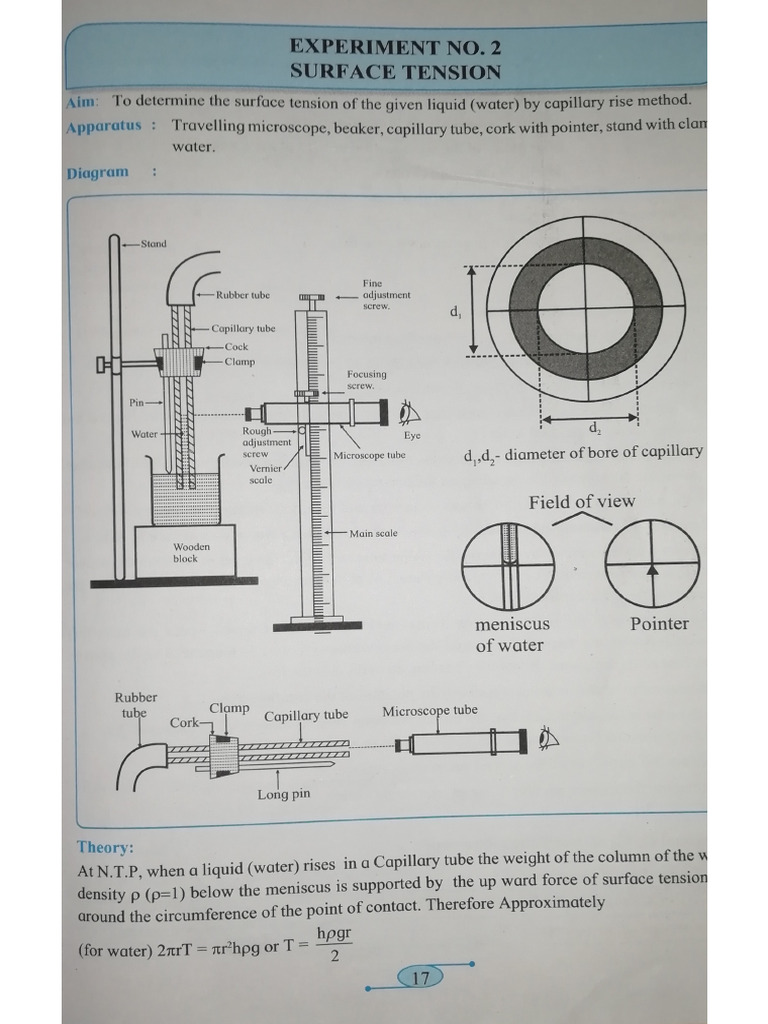Physics Practical | PDF