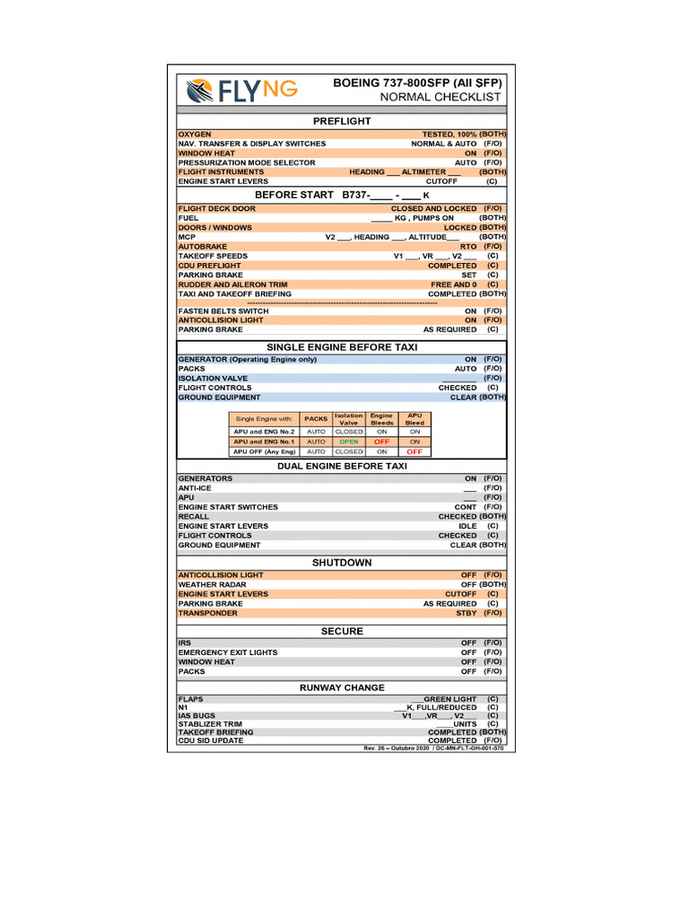 Checklist 737 | PDF