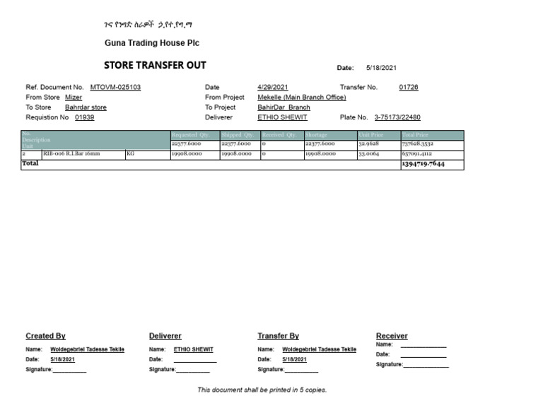 Item Transfer Print | PDF