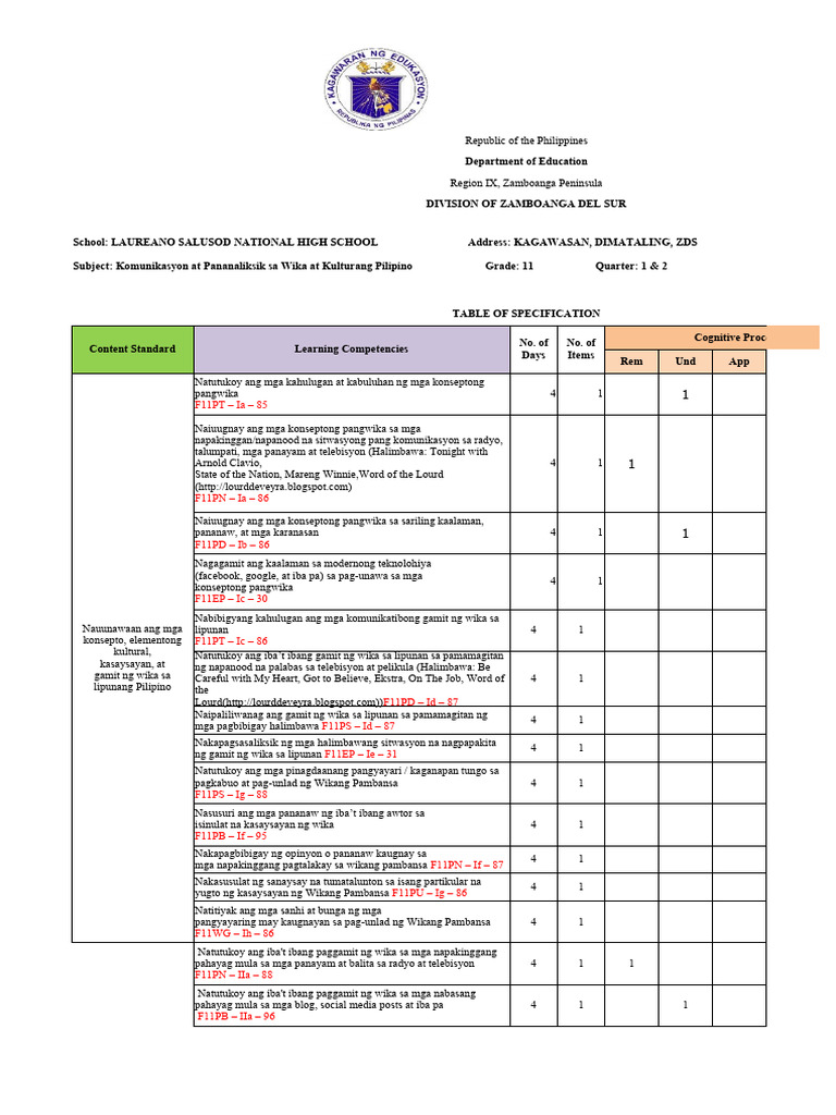 TOS Q1 and Q2 (Filipino 11) for pass | PDF