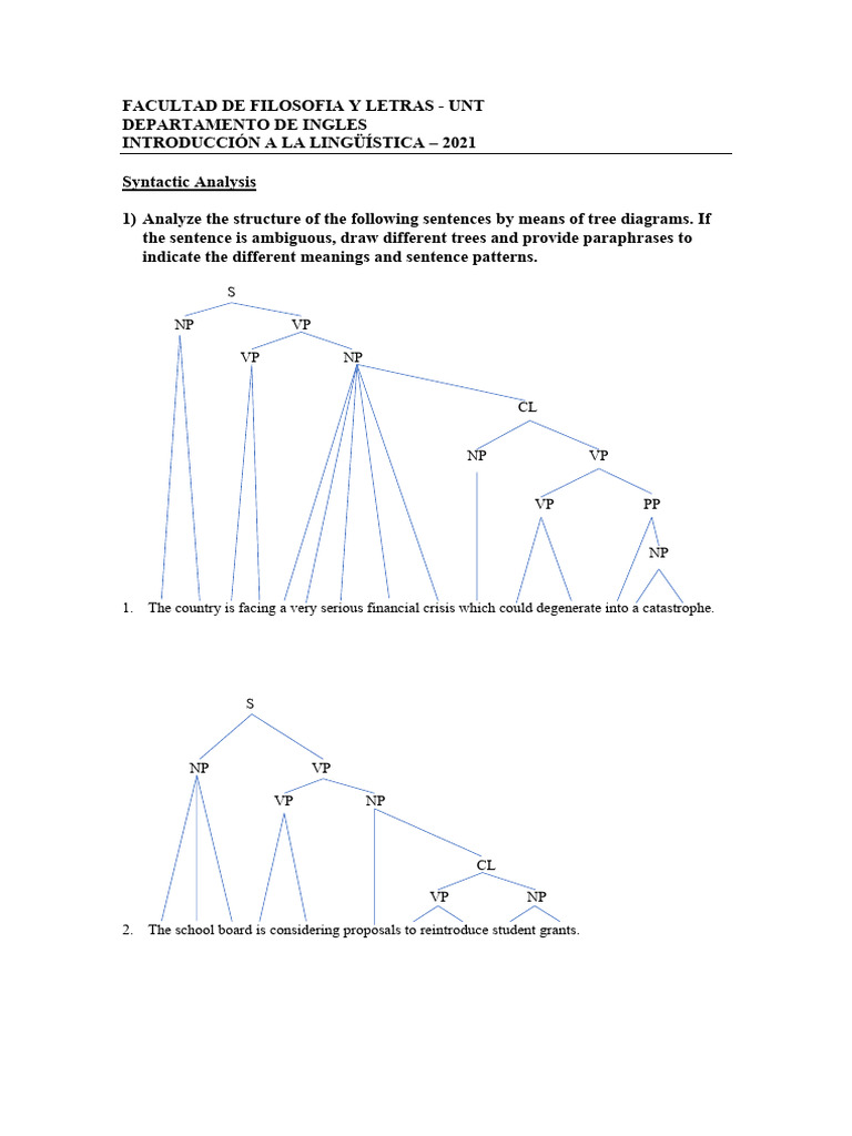 Syntactic Analysis - Tree Diagrams. KEY | PDF | Syntax | Grammar