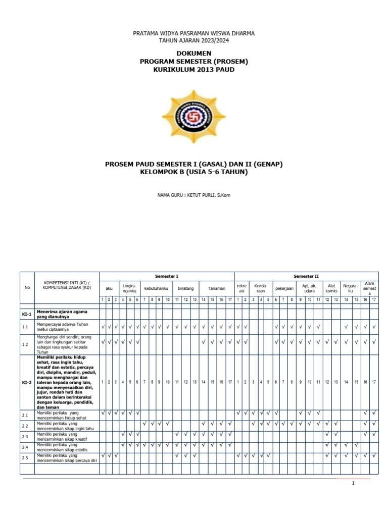 Silabus Perangkat Pembelajaran Prosem TK Paud Kurikulum 2013 KLP A - SMT 1-2 | PDF
