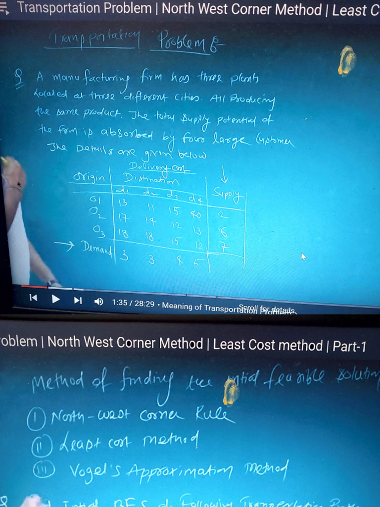 Transportation (North West Corner Rule & Least Cost Method) Question ...