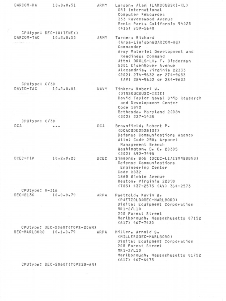 Host Names 1982 Part 2 | PDF
