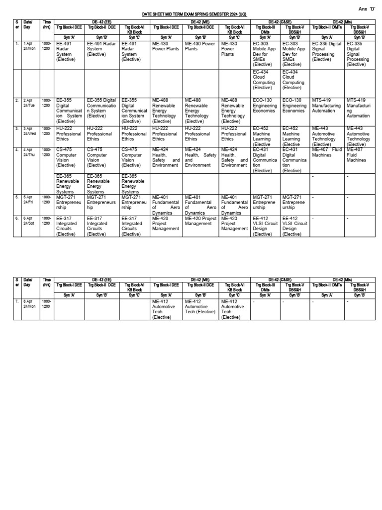Spring 2024 Midterm Exam Schedule | PDF | Electrical Network | Engineering