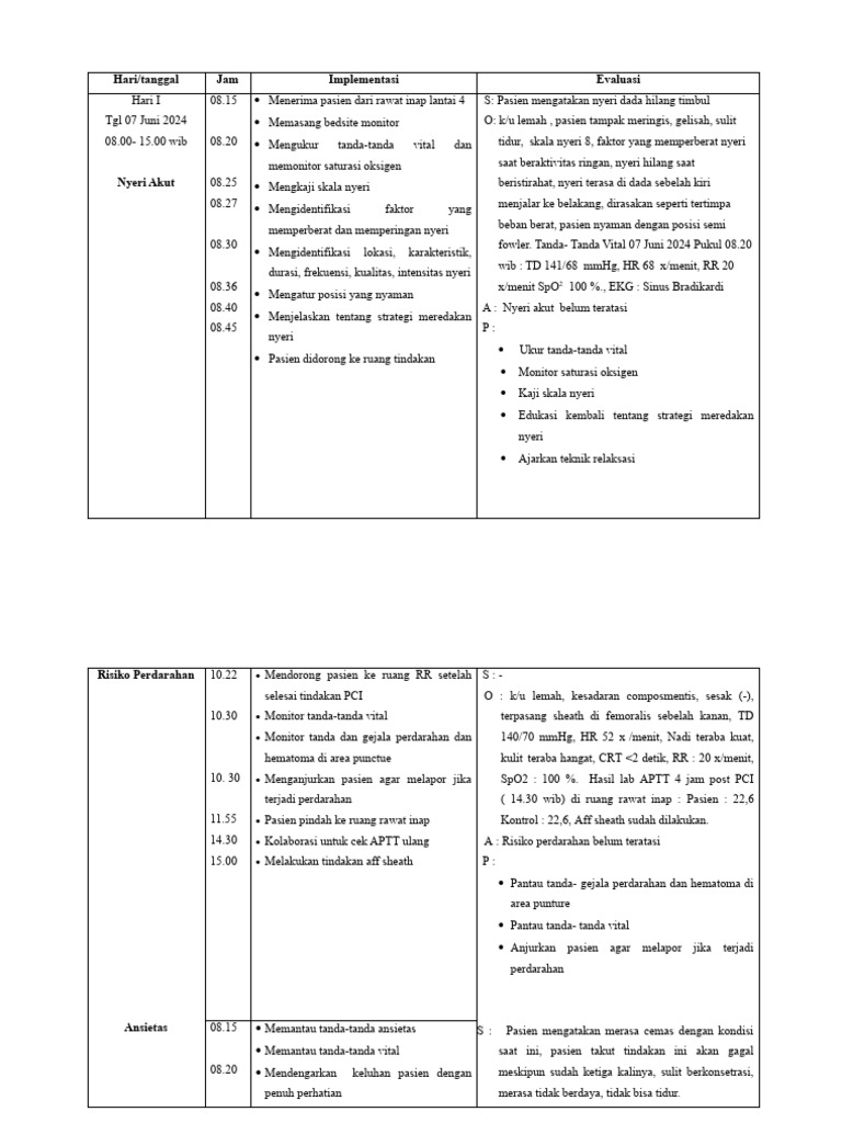 Implementasi Dan Evaluasi | PDF