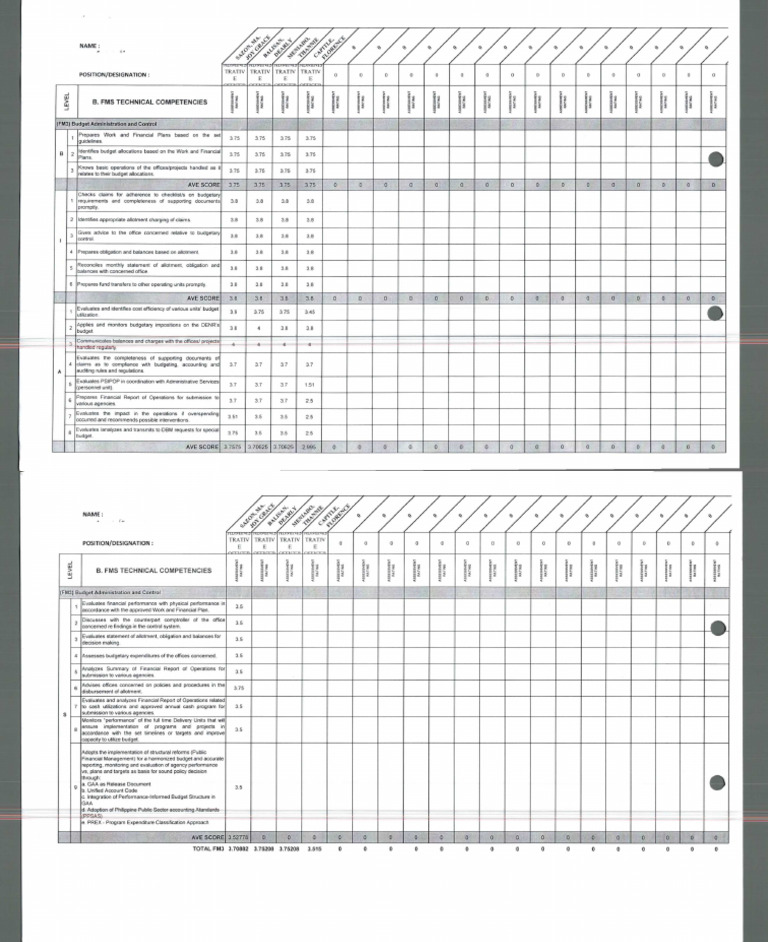 FMS Technical Competencies (FM3) | PDF
